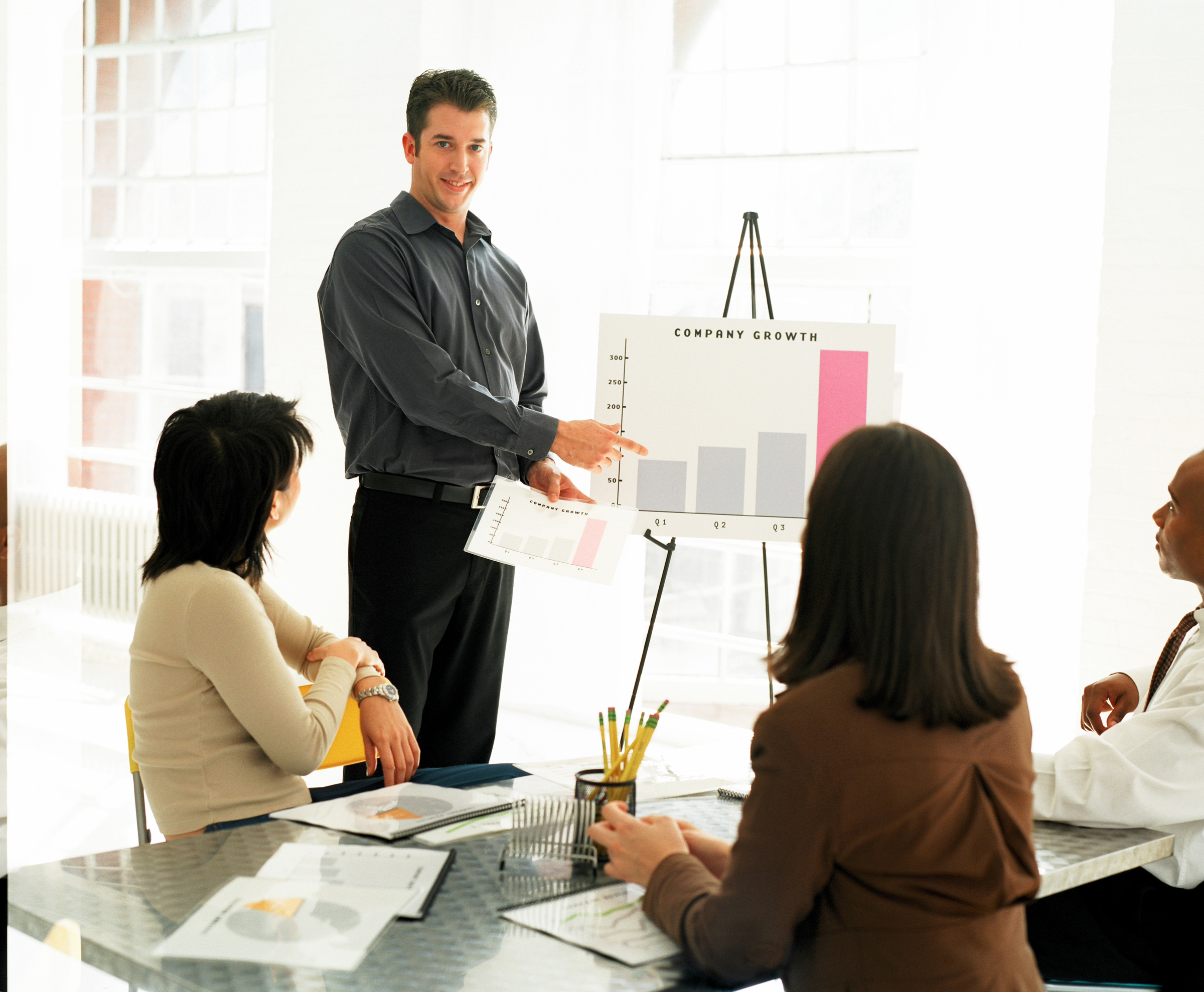 Organization Development | MRA