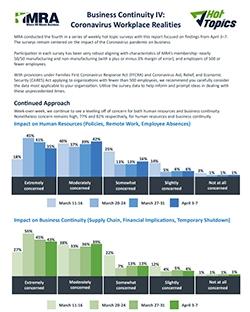Hot Topic Surveys | MRA